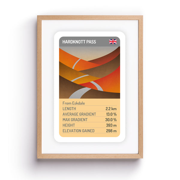 Hardknott Pass print – Pro Cycling Trumps